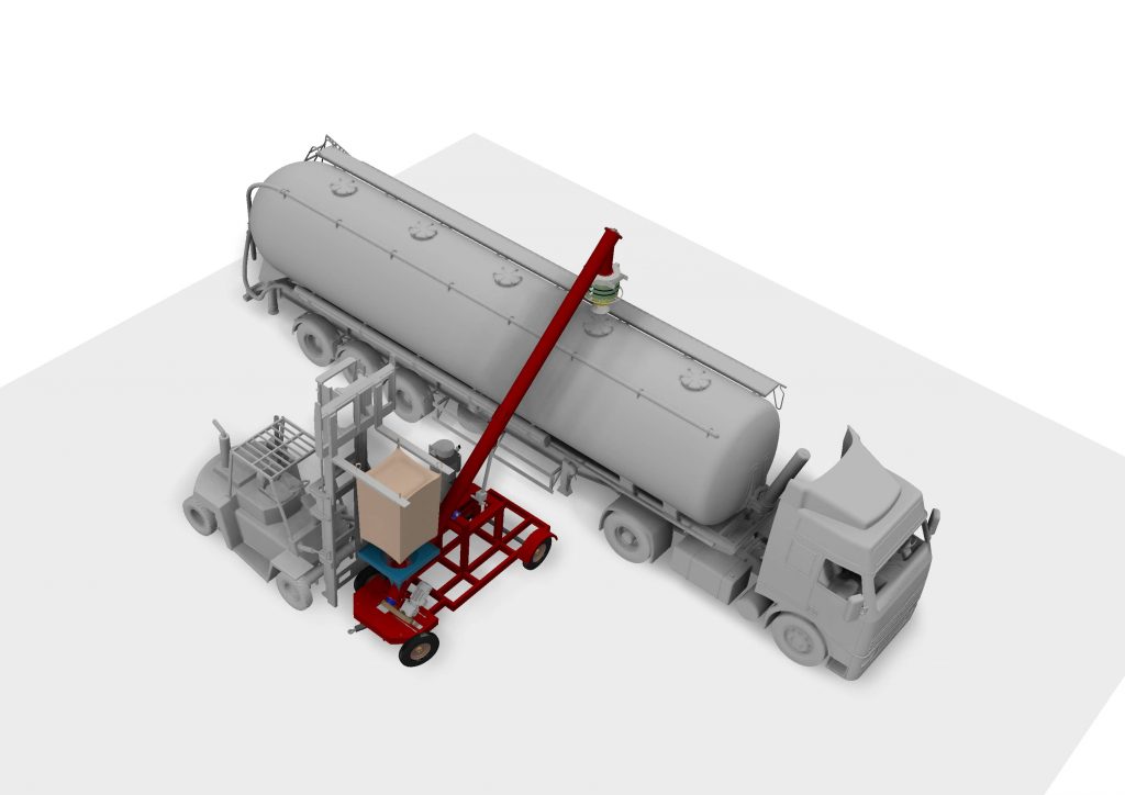 Mobile Bulk Truck Loader | polimak