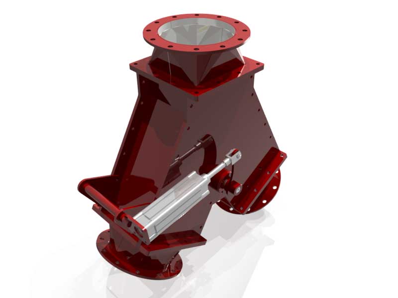 Bin Activator Options and Accessories | polimak