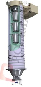 Loading Bellows | Telescopic Chutes | Polimak