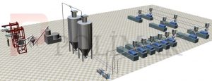 Bulk Solids Handling Systems | polimak