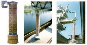 Loading Bellows | Telescopic Chutes | Polimak