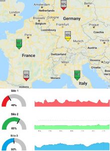 Silo Control, Silo Protection and Silo Monitoring Systems | polimak