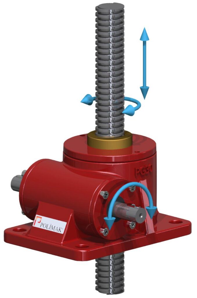 Screw jacks | Electromechanical Screw jack | Polimak