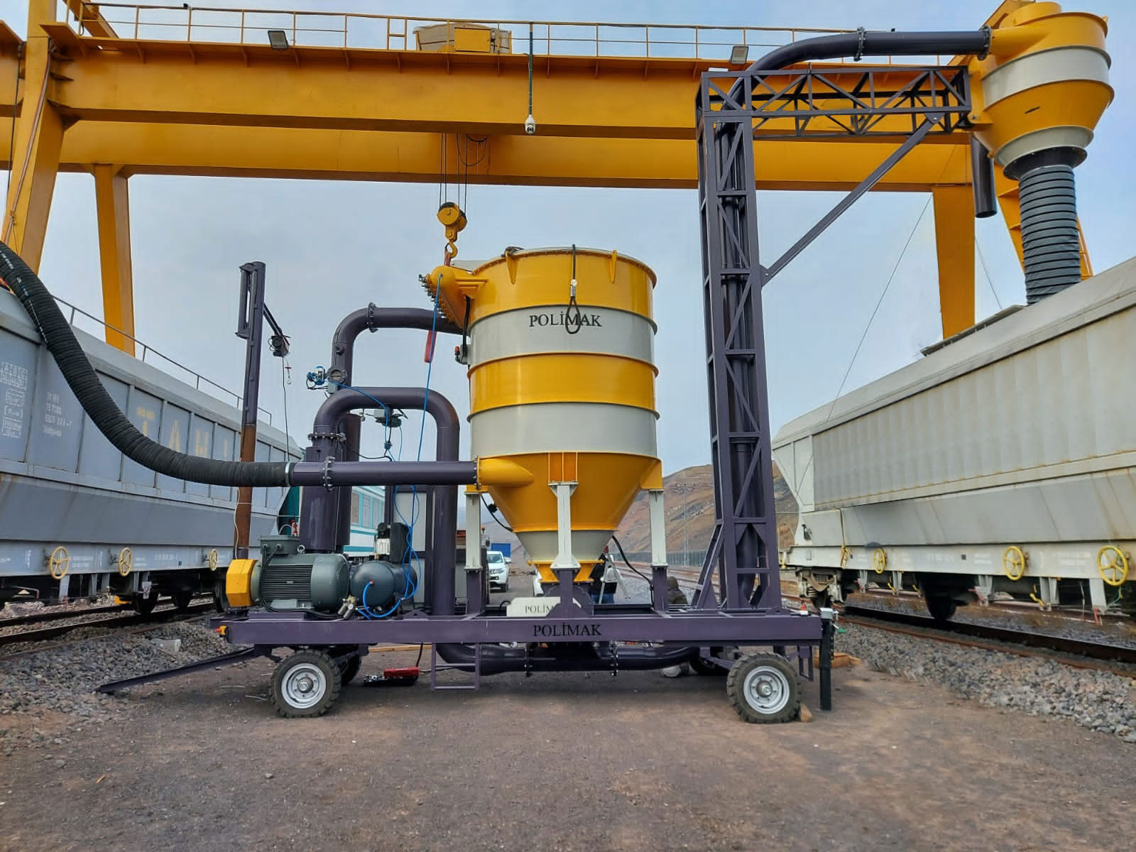 Mobile Train Wagon Unloader | polimak